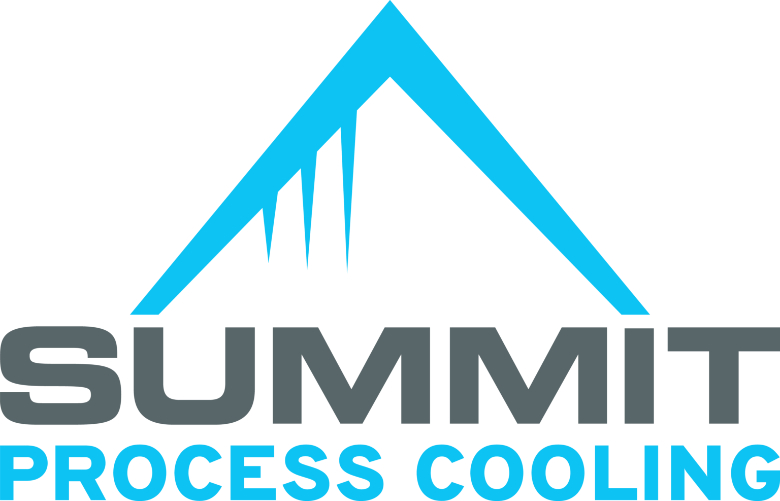 Industries - Summit Systems Group
