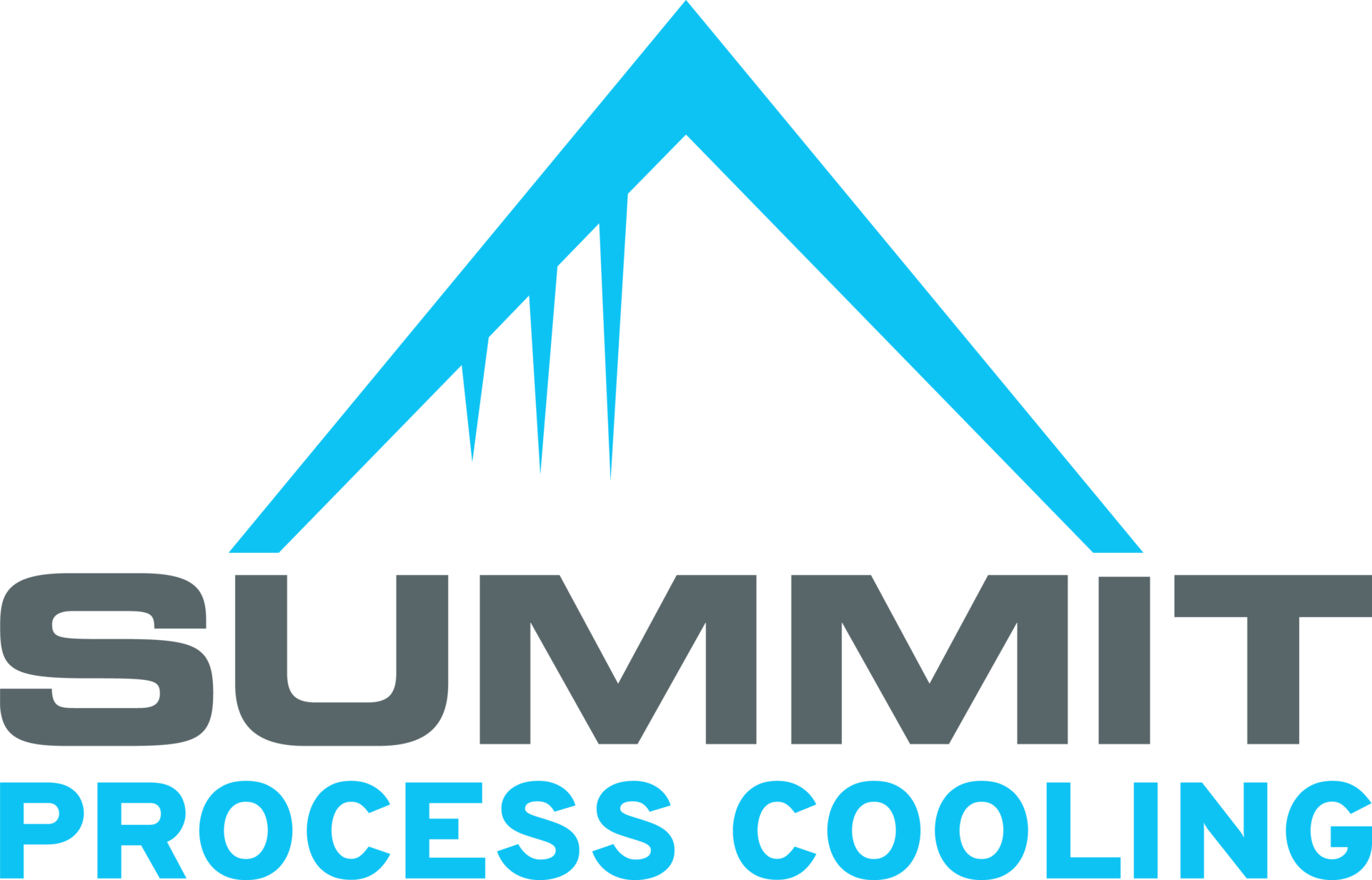 Industries - Summit Systems Group