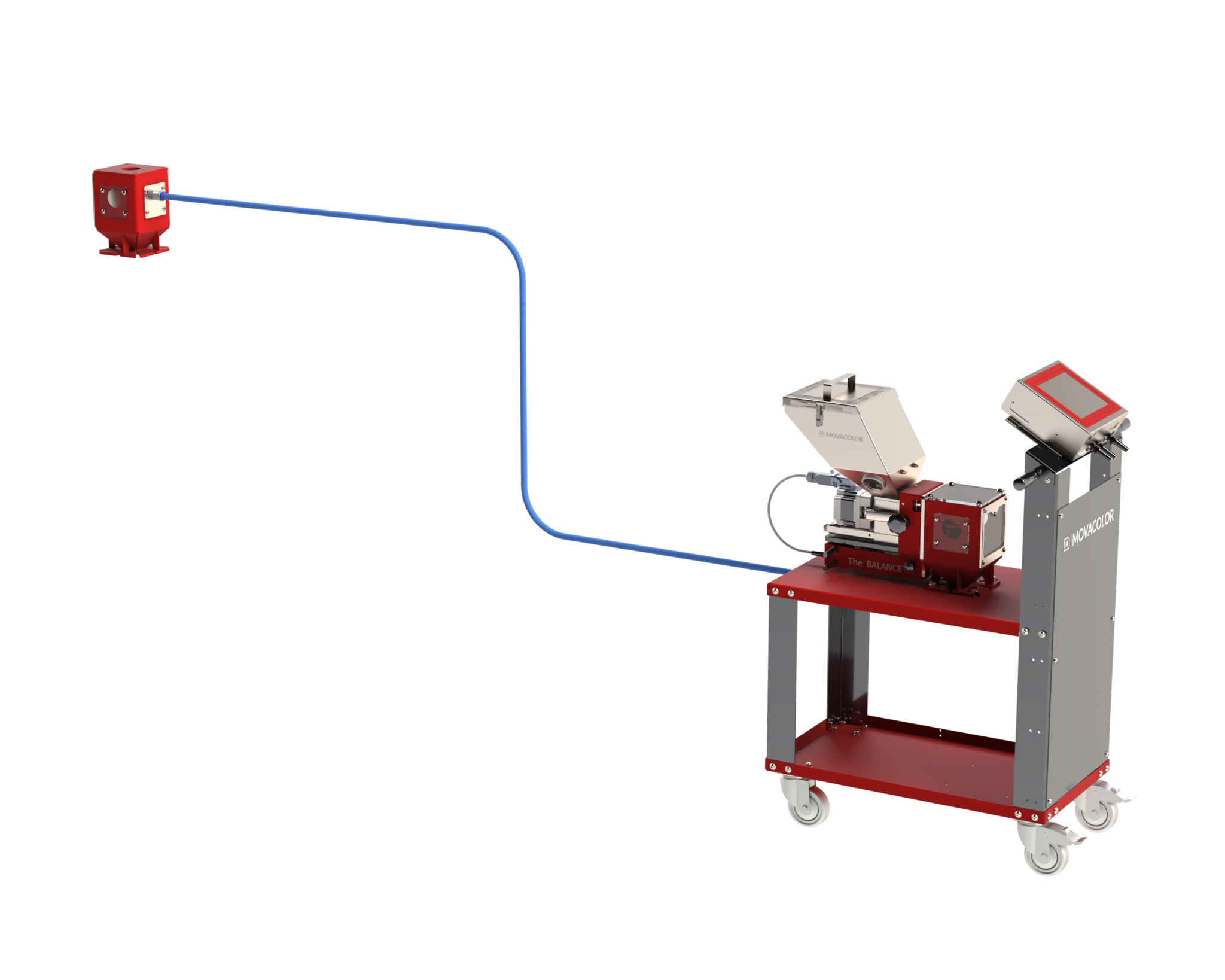 The Revolutionary Movacolor MCS Off-line Dosing Unit
