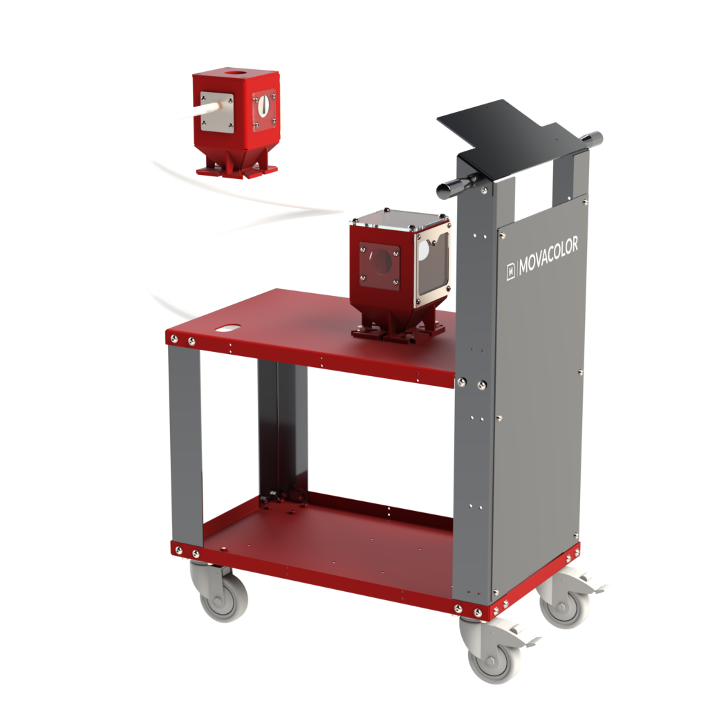 The Revolutionary Movacolor MCS Off-line Dosing Unit